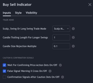 How To Use The Buy Sell Indicator