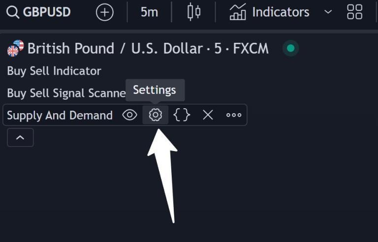 How To Add, Remove & Hide Indicators On Tradingview