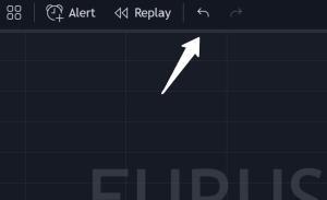 How To Reset Tradingview Charts