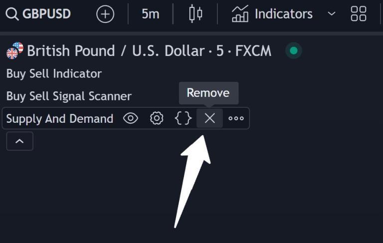 How To Add, Remove & Hide Indicators On Tradingview