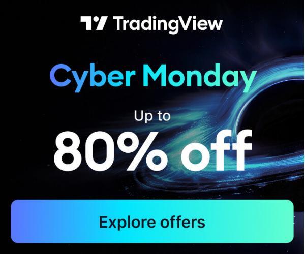 Up To 80% Off Tradingview Discount Codes - 2026