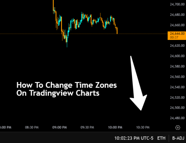 How To Change The Time Zone On Tradingview Charts