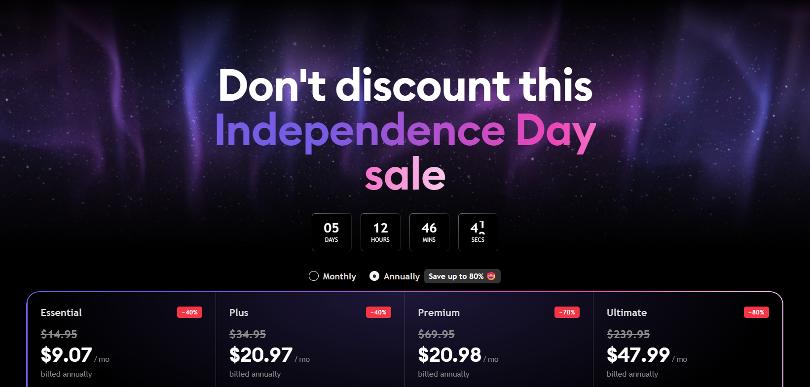 Up To 80% Off Tradingview Discount Codes - 2026